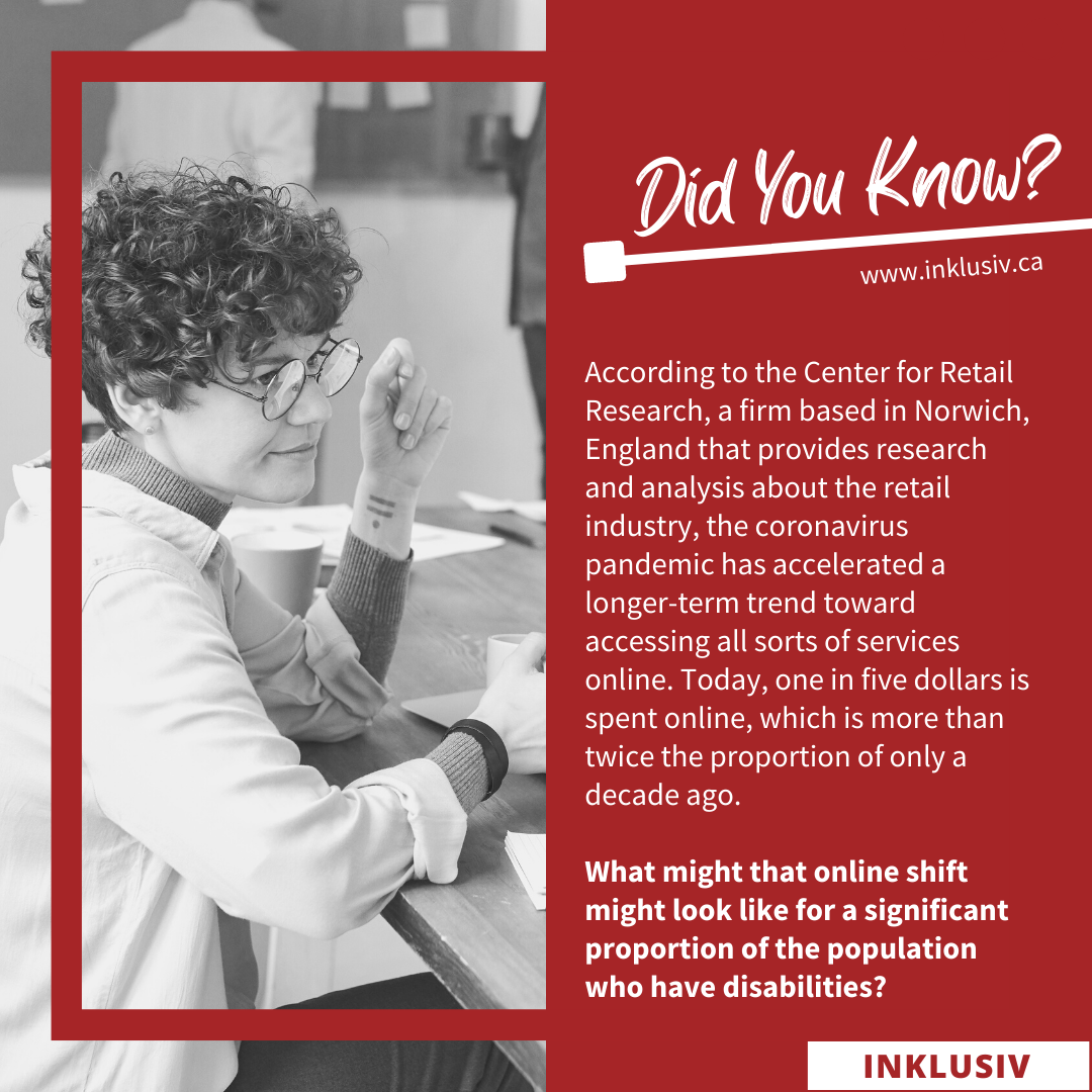Did You Know... #023 - Inklusiv Communication
